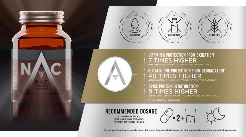 Augmented NAC - Harley Street Clinic - Surrey - Experts In Aesthetics ...